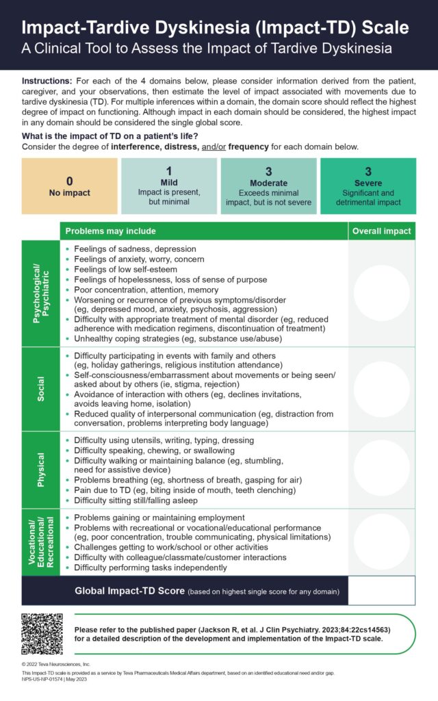 Resources – National Organization for Tardive Dyskinesia